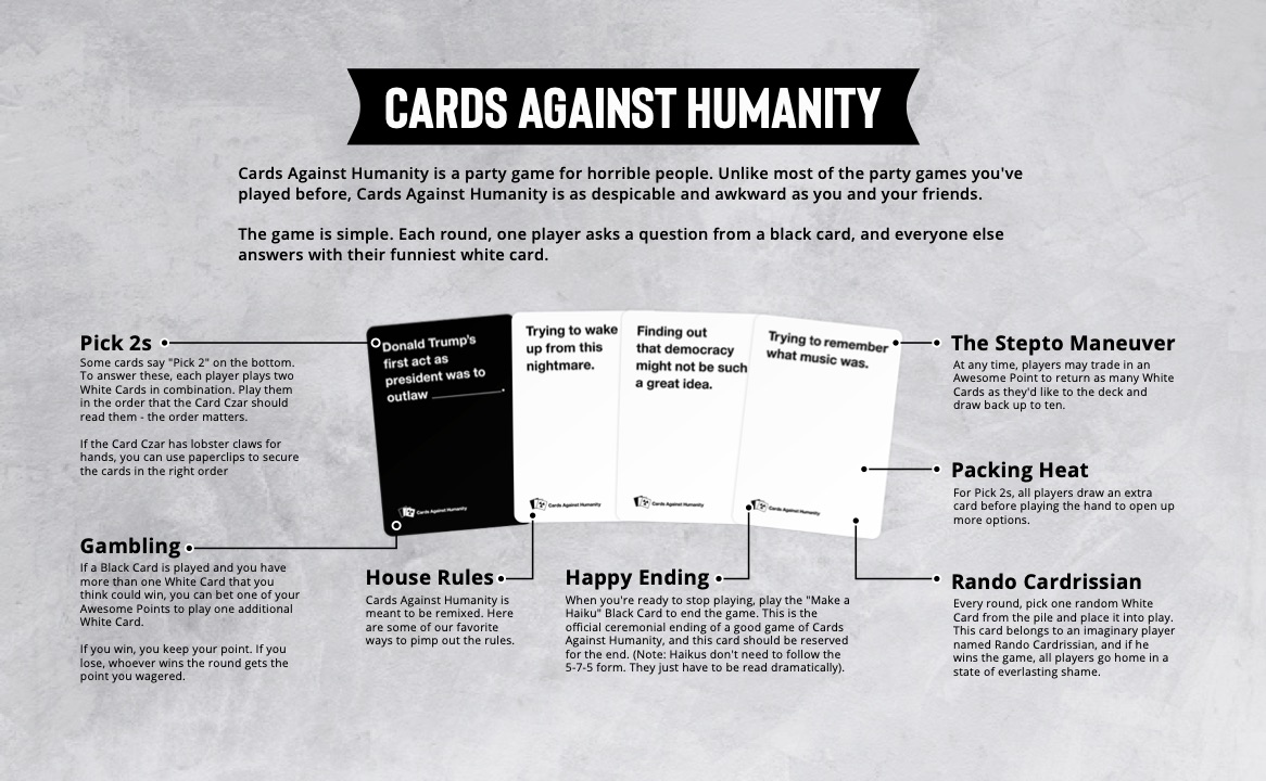 How To Play Cards Against Humanity - Pick.Cards